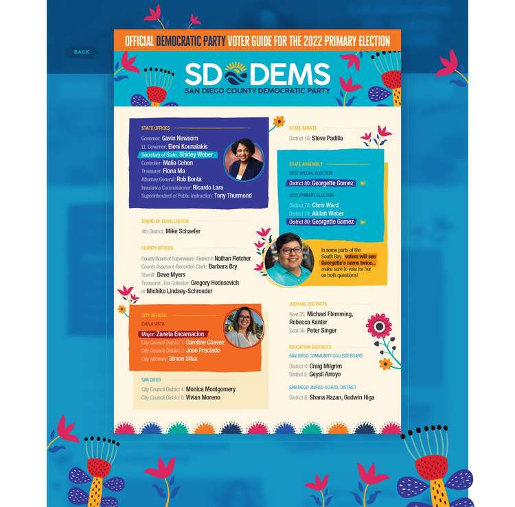 SD Dems Voter Guide - Joint Medias